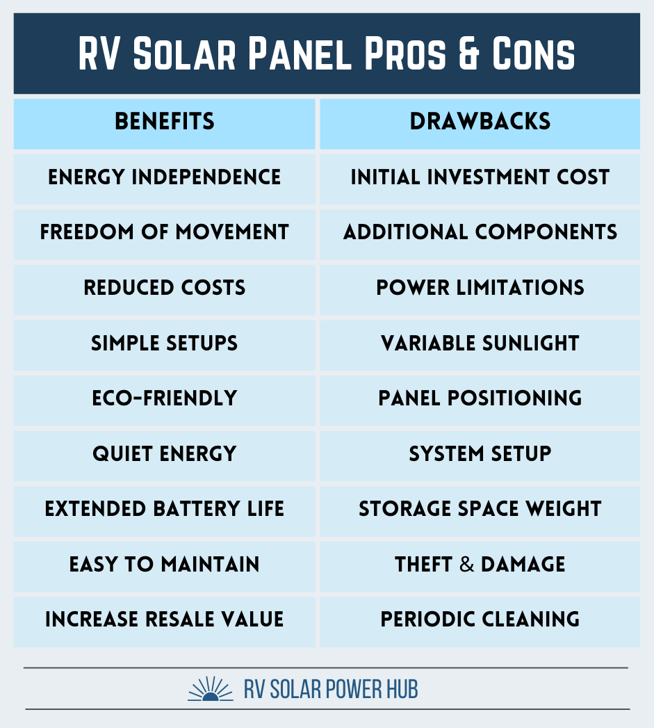 Solar Energy Benefits And Disadvantages - Infoupdate.org